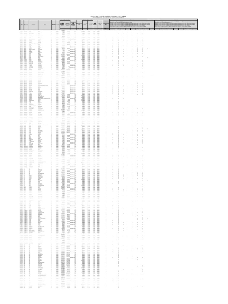 Anexo 4 Matriz Eval Cumplim Meta 2 DTS DGPIP | PDF | Perú