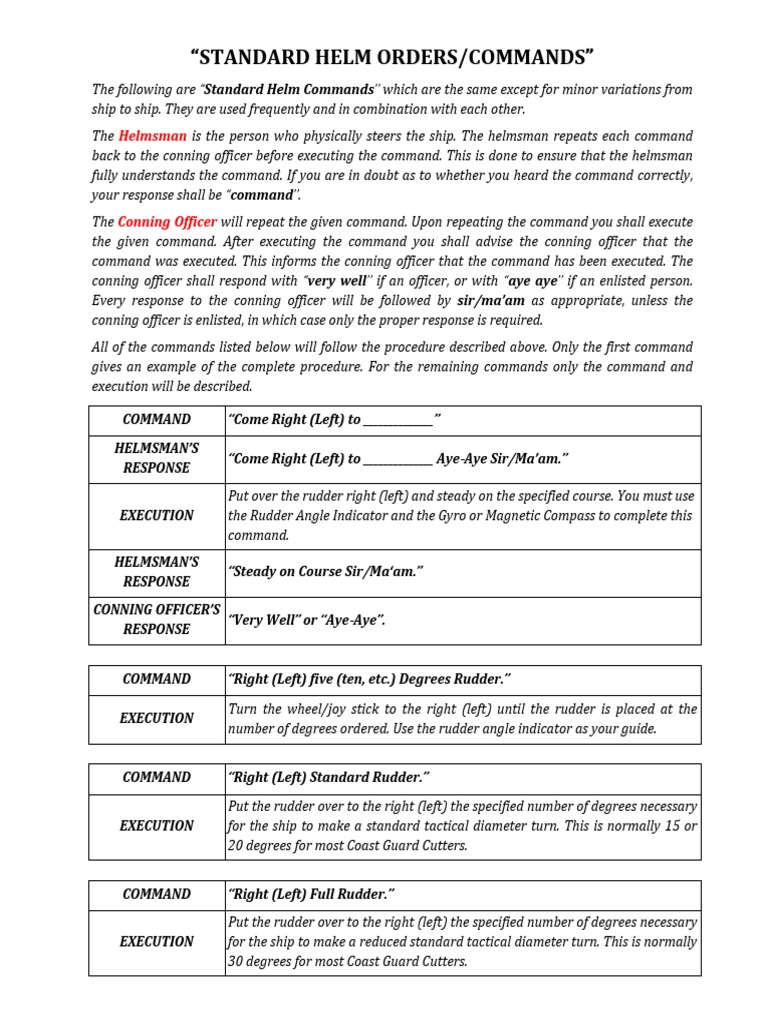 Standard Helm Orders | PDF | Shipping