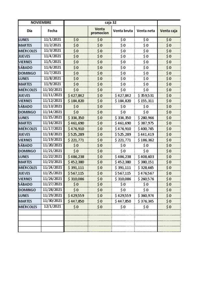 Cierre Diario Mensual Lm Completo 2021 | PDF