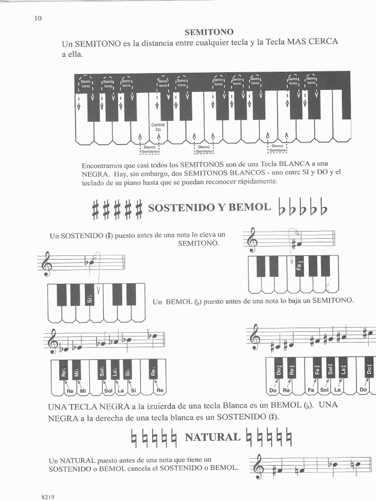 Tonos, Semitonos, Sostenidos y Bemoles | PDF