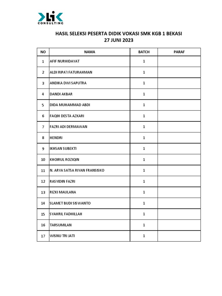 Batch 1 Tahap 2 - SMK KGB - 27 Juni 2023 | PDF