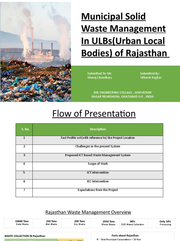 UTKARSH. Solid Waste Management. IMS | PDF | Municipal Solid Waste | Waste Management