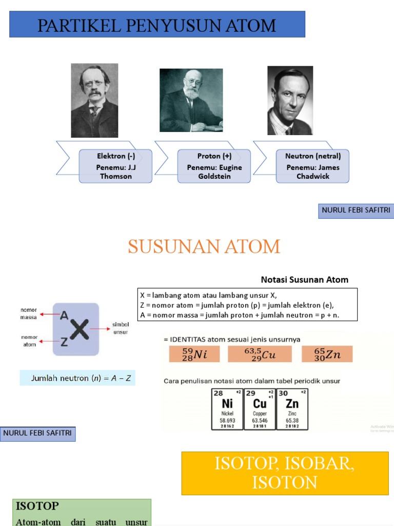 Partikel Penyusun Atom-Isotop-Isobar-Isoton | PDF
