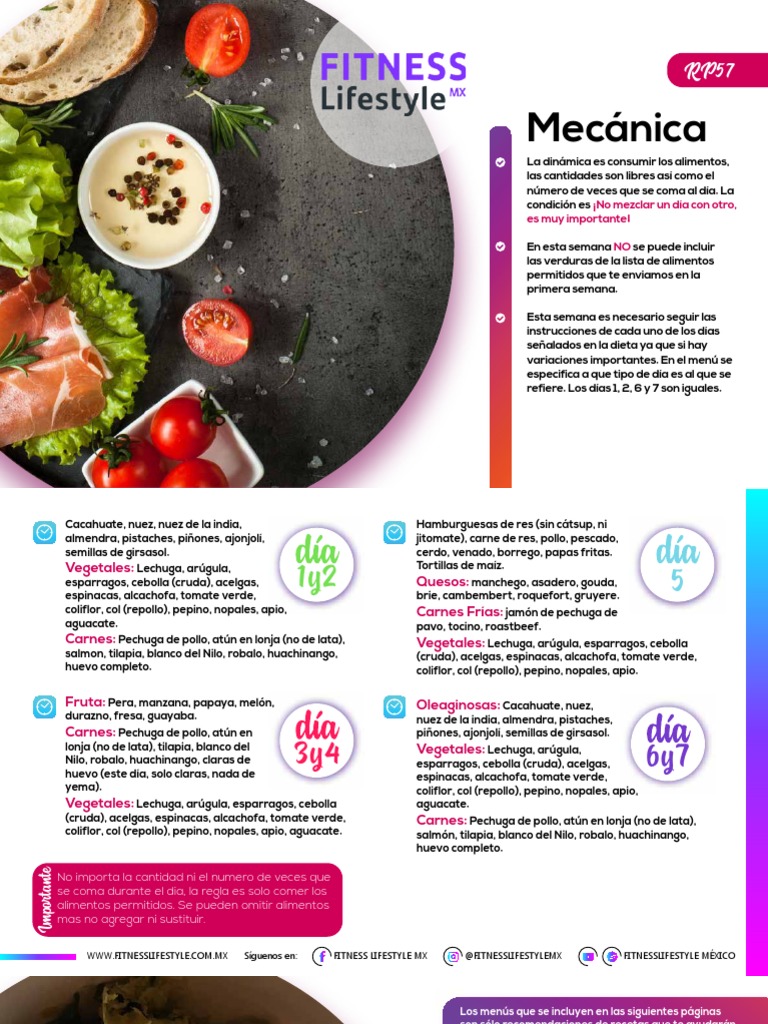 Dieta Semanal: Menús y Alimentos Permitidos | PDF | ensalada | Cilantro