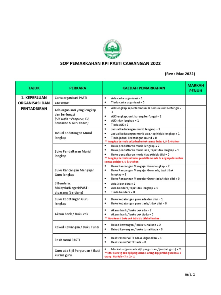 SOP Permarkahan KPI PASTI Cawangan2022 | PDF
