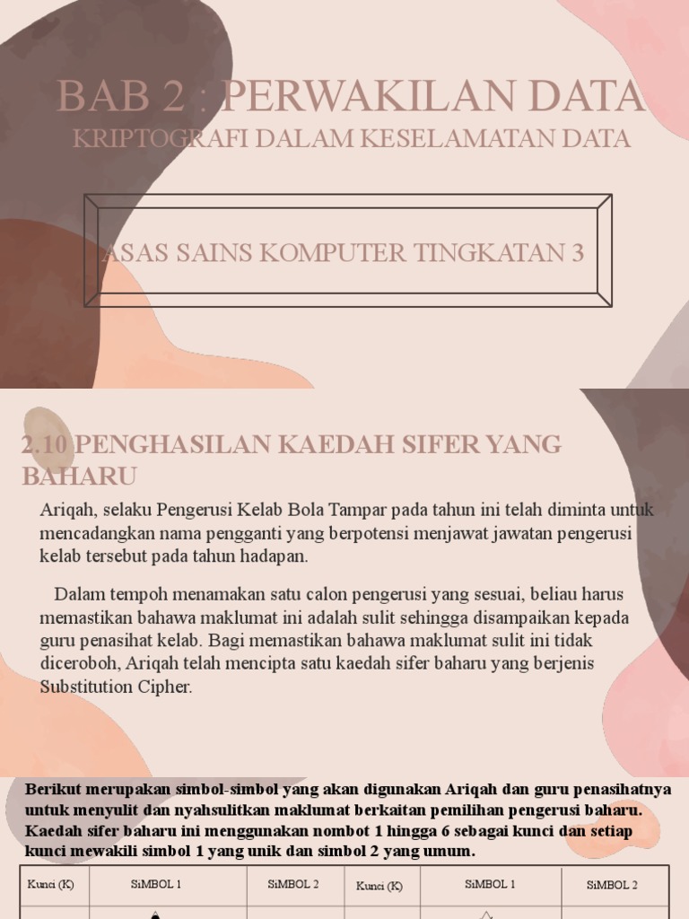 ASK KRIPTOGRAFI DALAM KESELAMATAN DATA TING. 3 | PDF