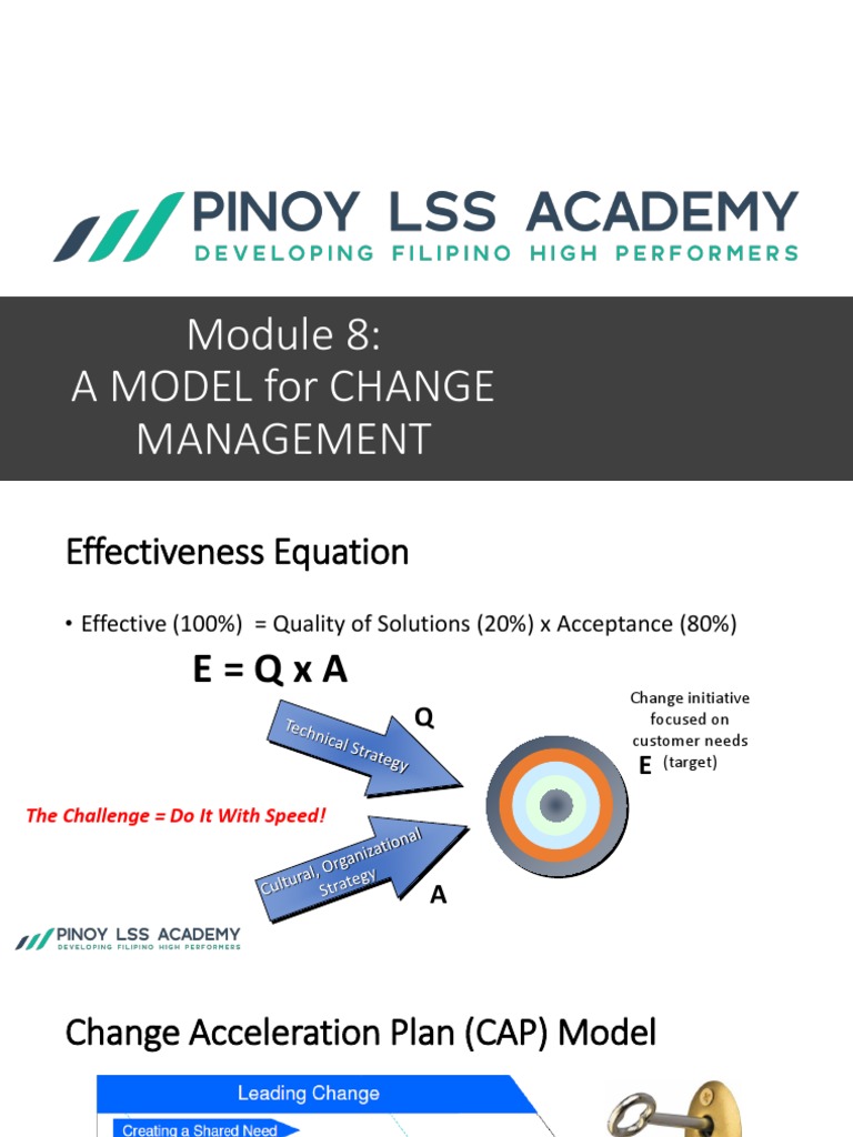 CAP Model for Effective Change Management | PDF | Change Management ...