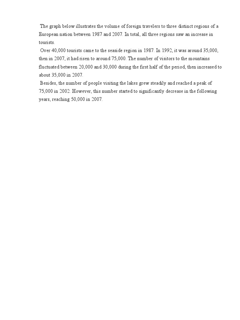 ielts-task-1-pdf