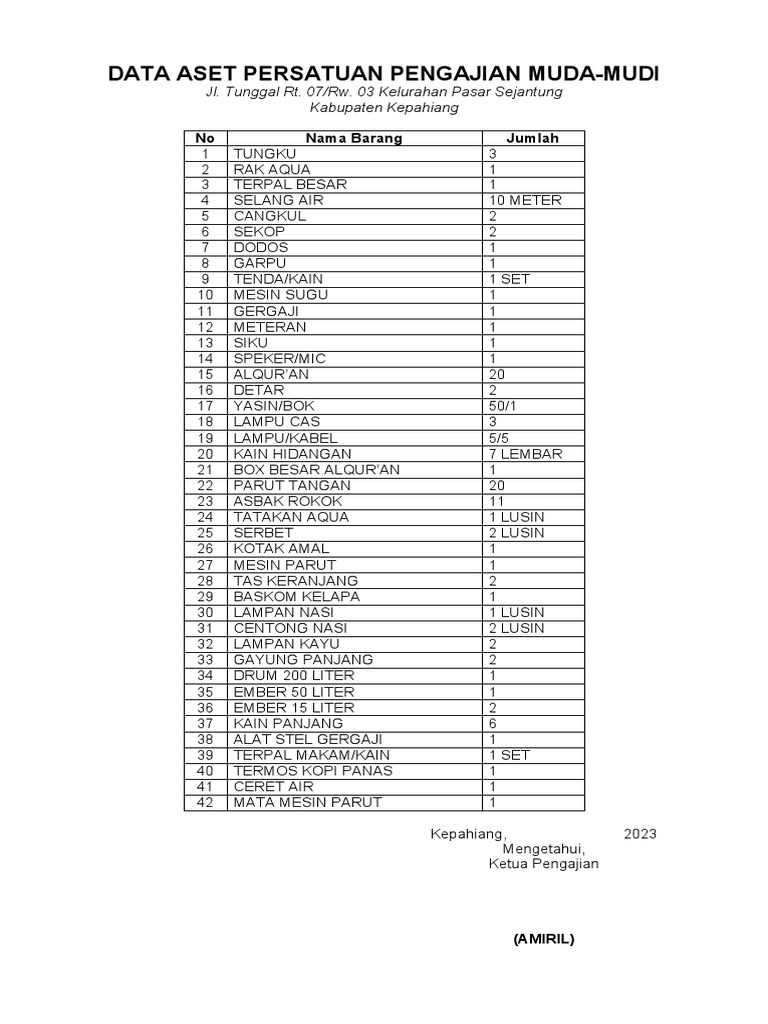 Data Aset Persatuan Pengajian Muda | PDF