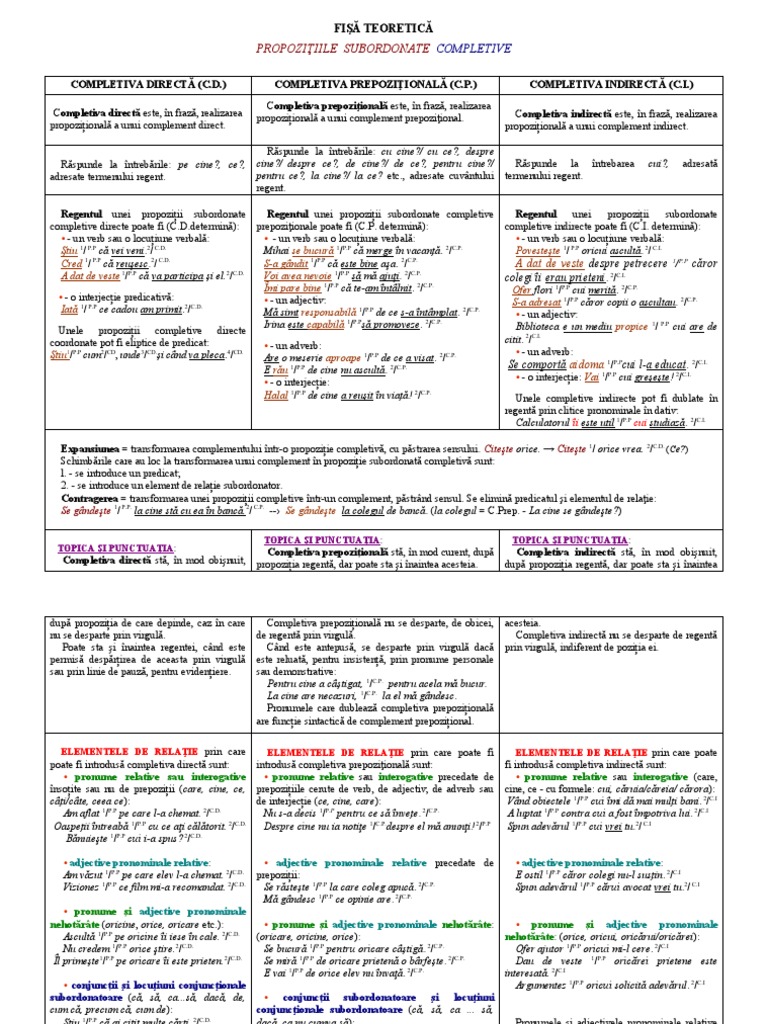 Fisa Teoretica Completivele | PDF