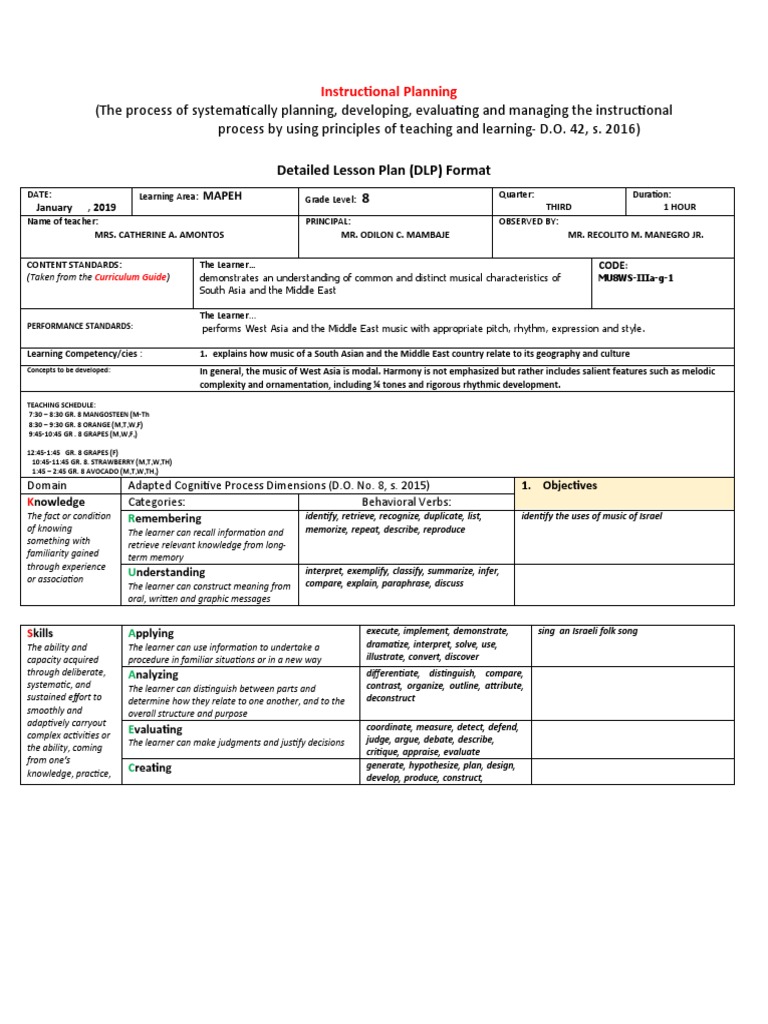 Detailed Lesson Plan for MAPEH 8 Music | PDF | Learning | Cognitive Psychology