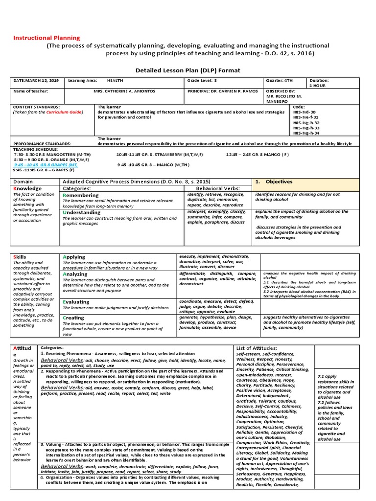 Alcohol DLP Cot2019 | PDF | Learning | Educational Assessment