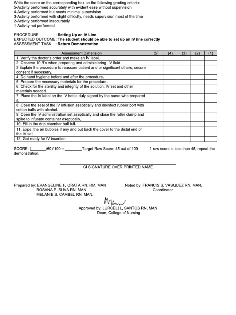 IV Line Setup | PDF