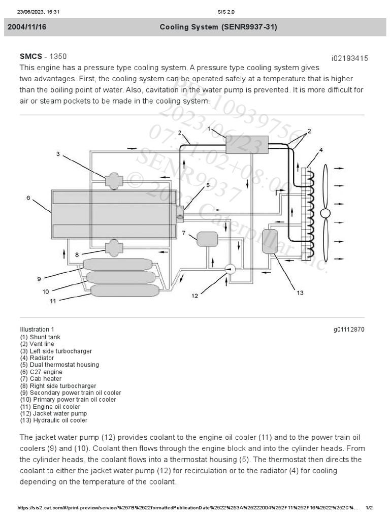 Cooling sistem C32 777E SIS 2.0 | PDF | Building Automation ...