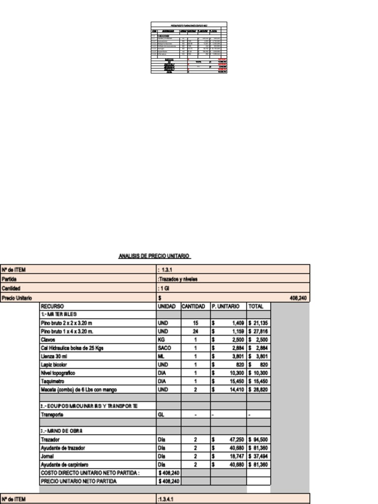 Presupuesto Edificio | PDF | Labor | Materiales de construcción