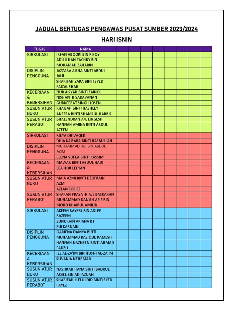 Jadual Kehadiran Bertugas Pengawas Pusat Sumber 2023 | PDF