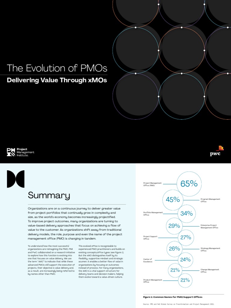 The Evolution of PMOs Delivering Value Through XMOs | Download Free PDF ...