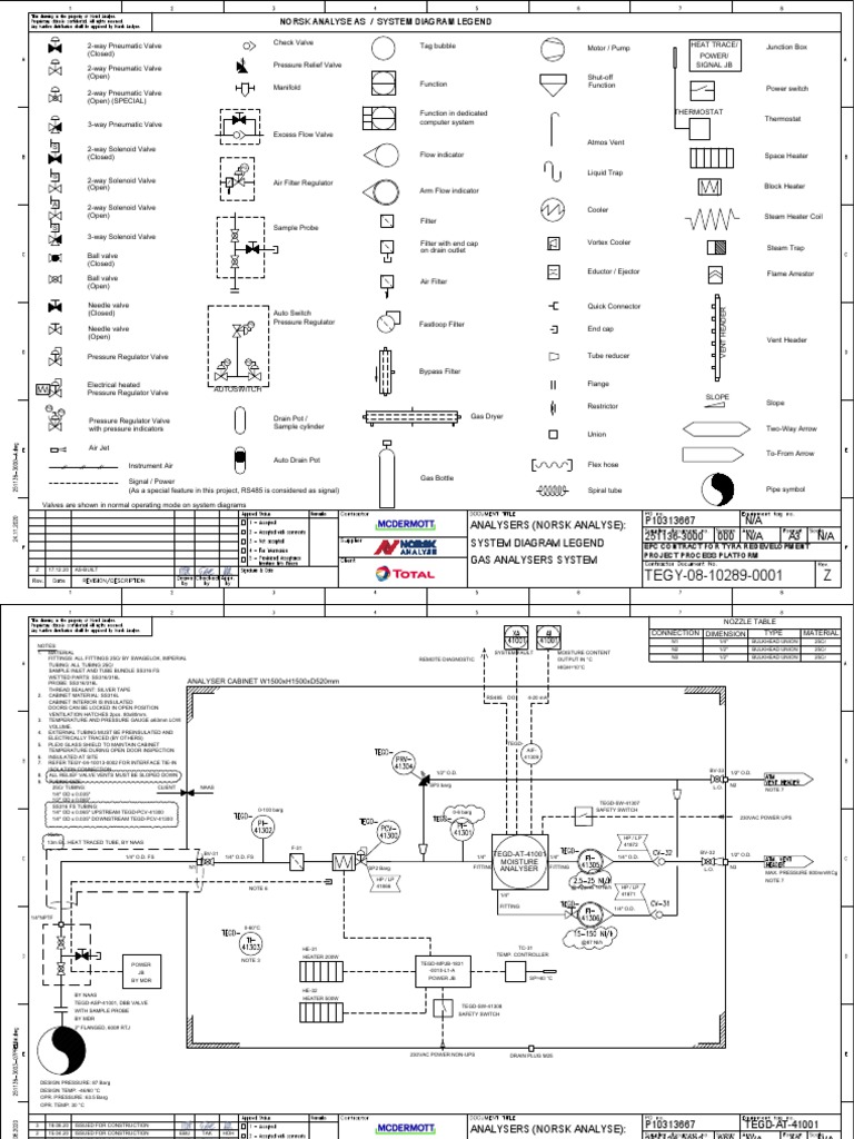 Analyser - Schematic (As of 2021-01-21) | PDF | Valve | Pipe (Fluid ...
