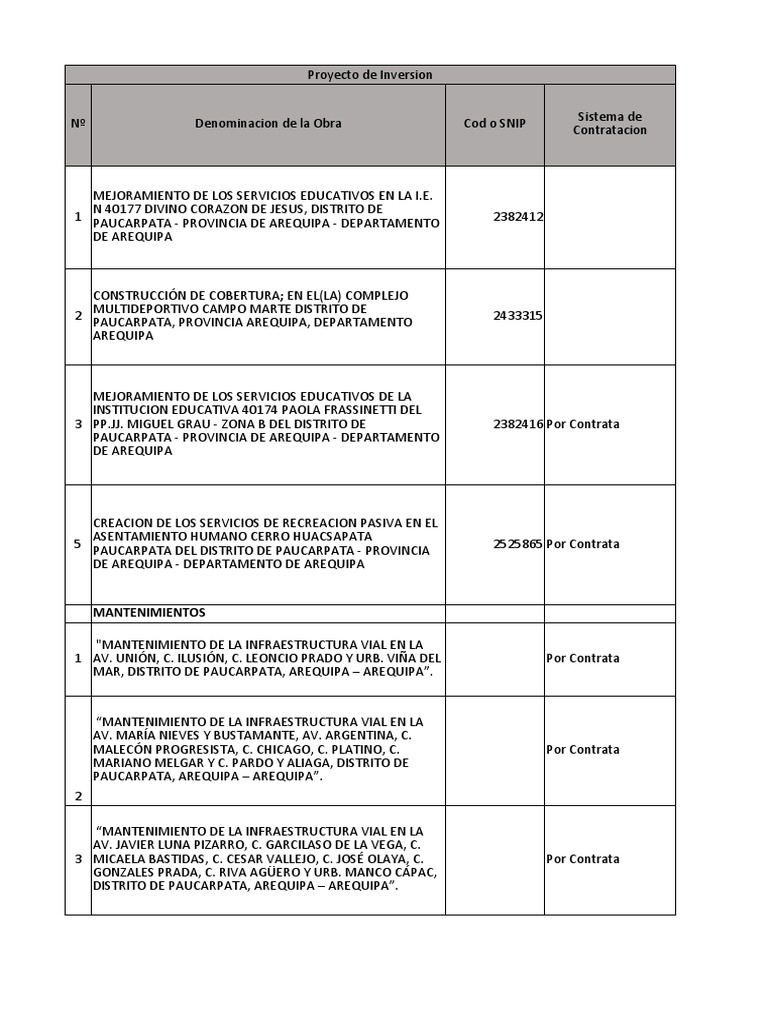 Formato CONTRALORIA | Descargar gratis PDF | Perú