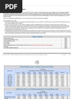 Eligibility Matrix | PDF | Loan To Value Ratio | Refinancing