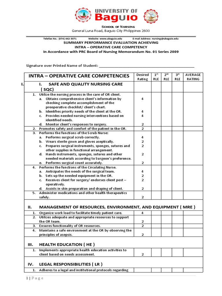 Updated Intra Op Checklist | Download Free PDF | Surgery | Nursing