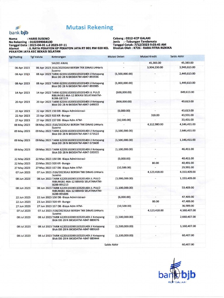rek koran bjb aprjun23 | PDF