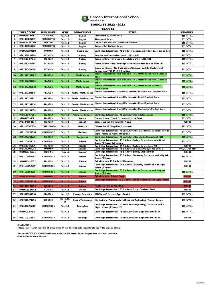 Book List | PDF | Textbook | Science
