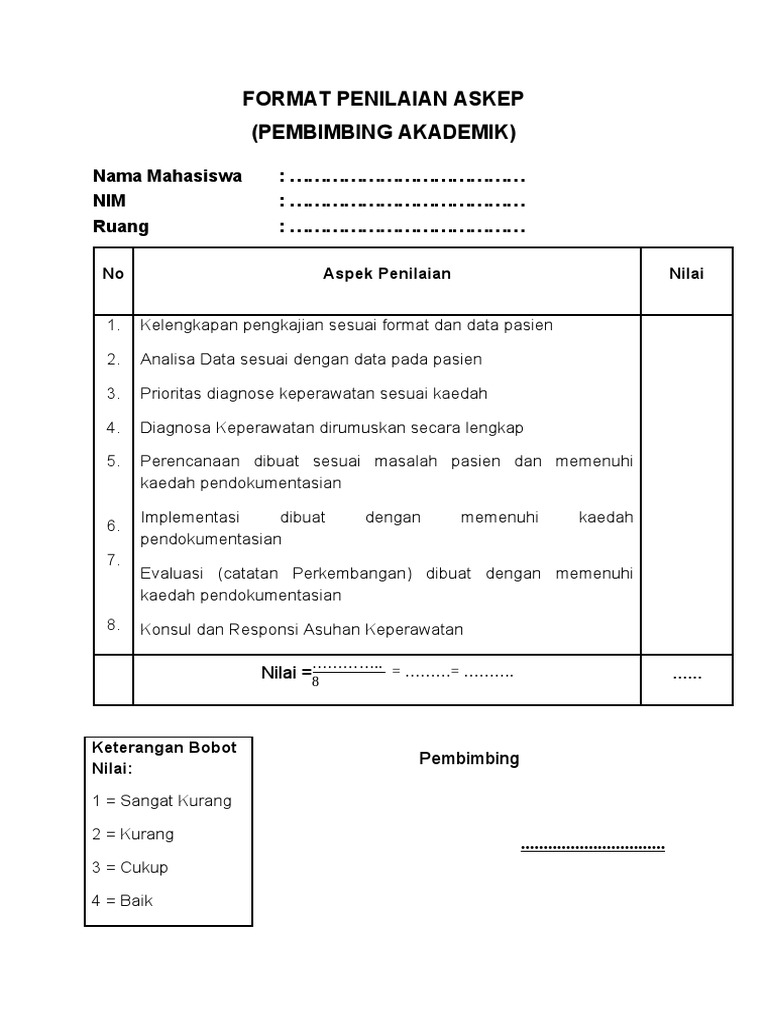 Format Penilaian Askep | PDF