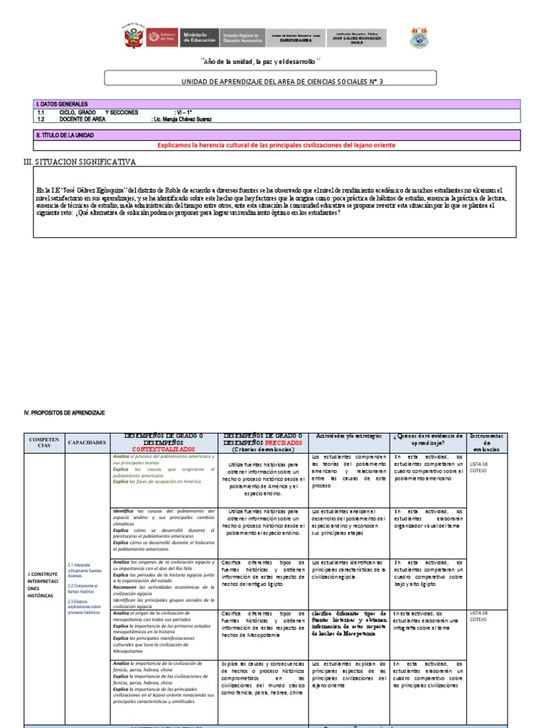 Unidades Didácticas de CCSS NRO 3 - 2023-1ro | PDF | Aprendizaje | Evaluación