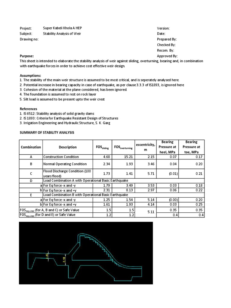 Weir Stability Summary | PDF | Physical Sciences | Earth Sciences