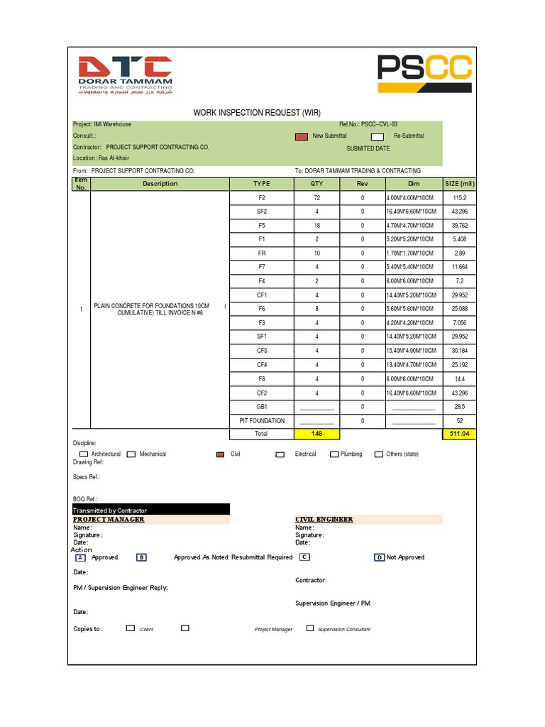 Rfi Format 06 Plain Concerte Cumultive | PDF