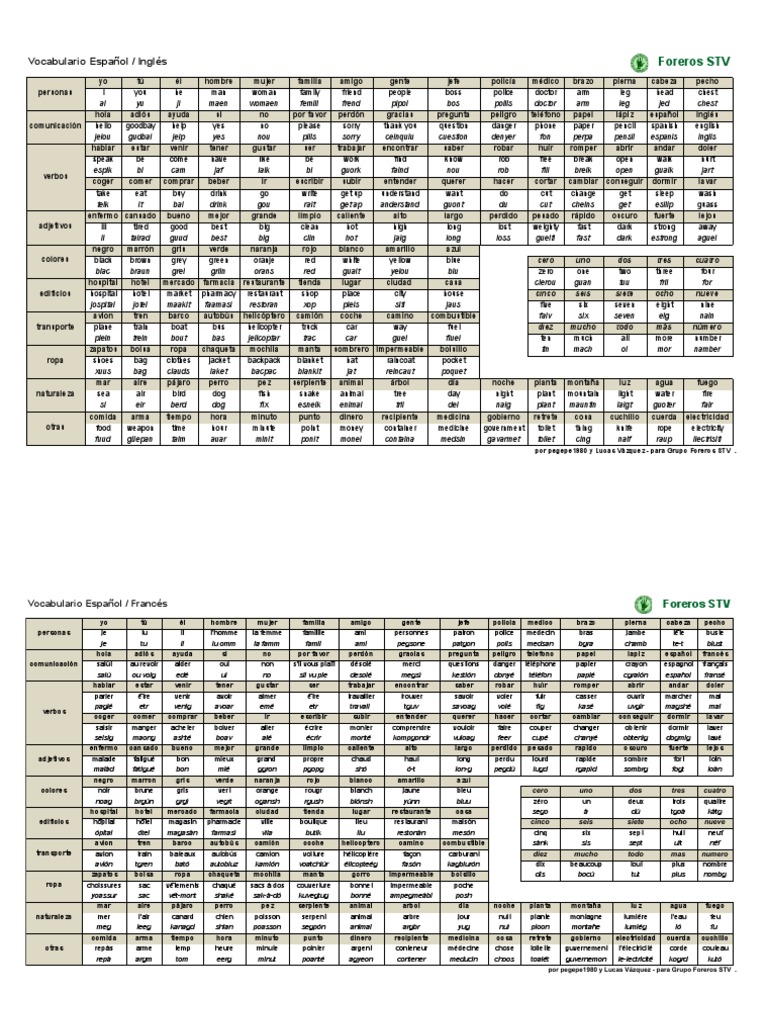 Fichas STV Traductor Idiomas | Descargar gratis PDF | Arco iris | Color
