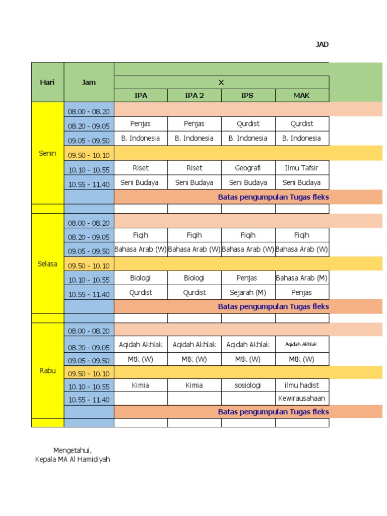 Jadwal Mata Pelajaran BDR Unit Ma 27 - 30 Juli 2020 | PDF