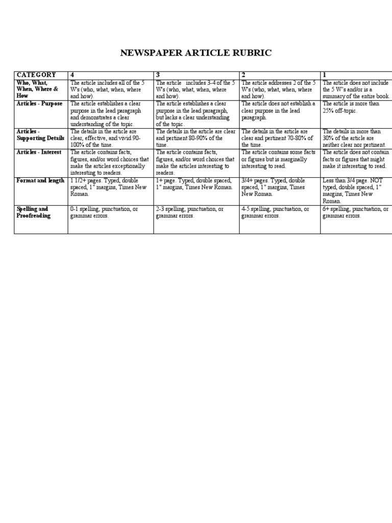 Newspaper Article Rubric | PDF | Paragraph | Proofreading