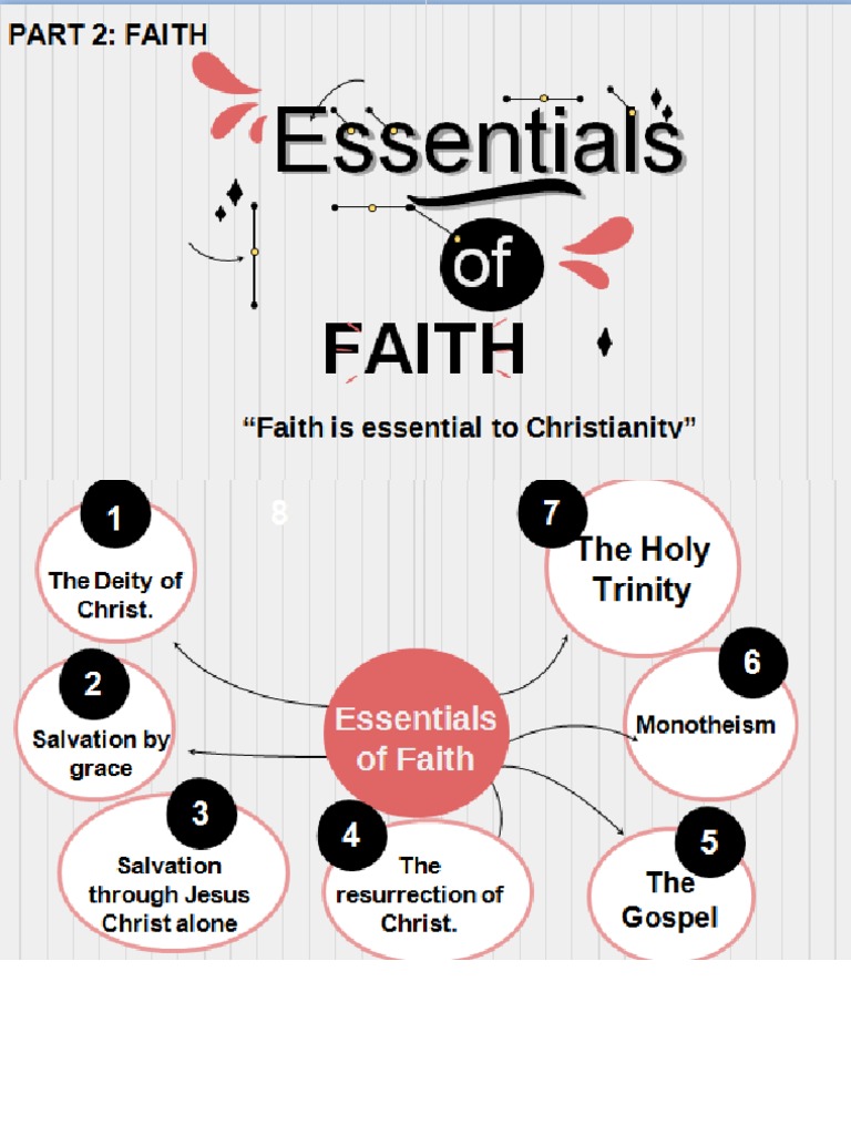 Monotheism and Holy Trinity | Download Free PDF | Trinity | God The Father