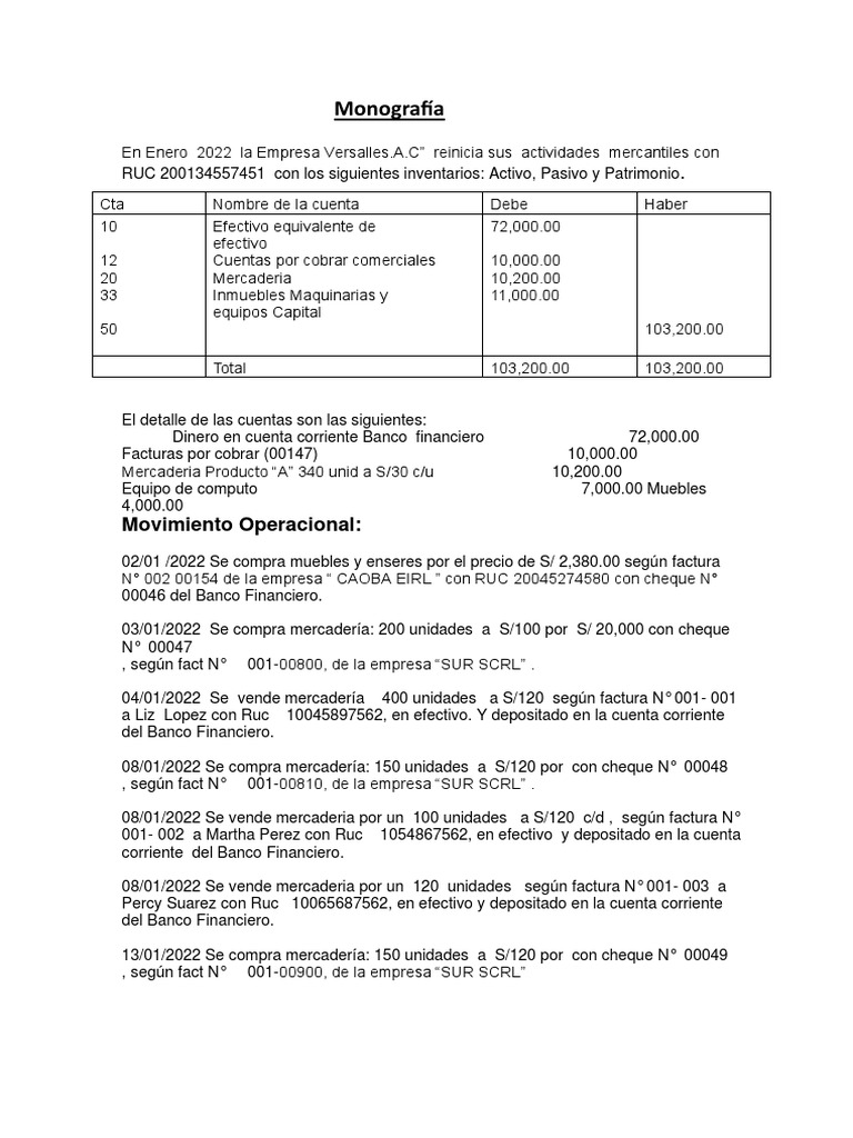 Infografia de Contabilidad | PDF | Bancos | Contabilidad