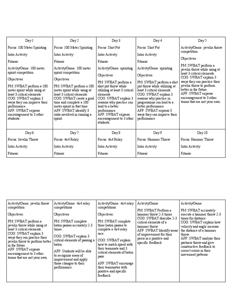 Track and Field Block Plan With Objectives | PDF | Track And Field ...