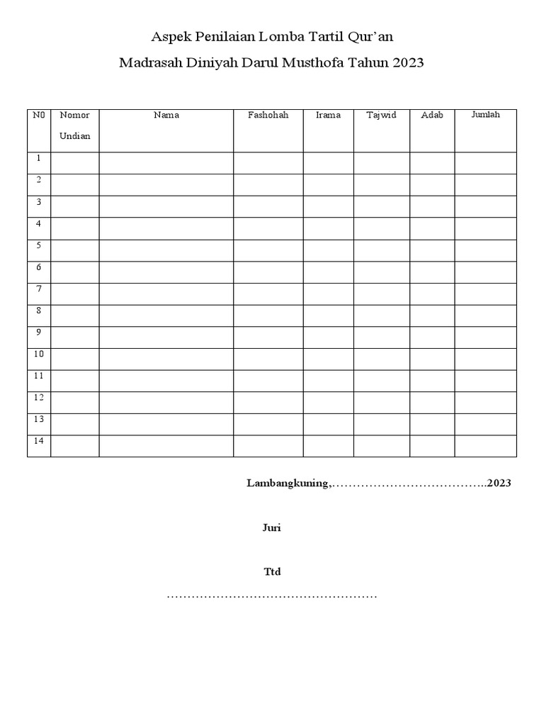 Aspek Penilaian Lomba Tartil Qur | PDF Aspek Penilaian Lomba Tartil Qur | PDF