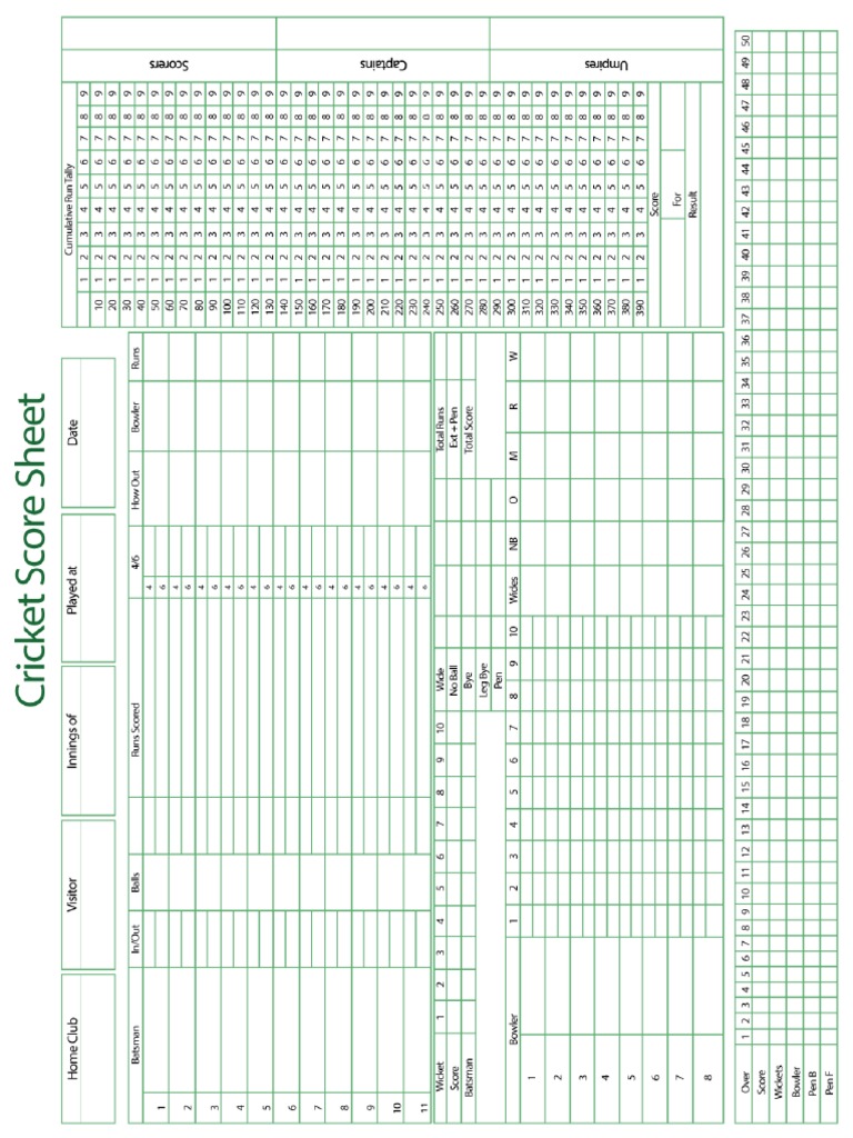 Cricket Score Sheet 2 01 | PDF