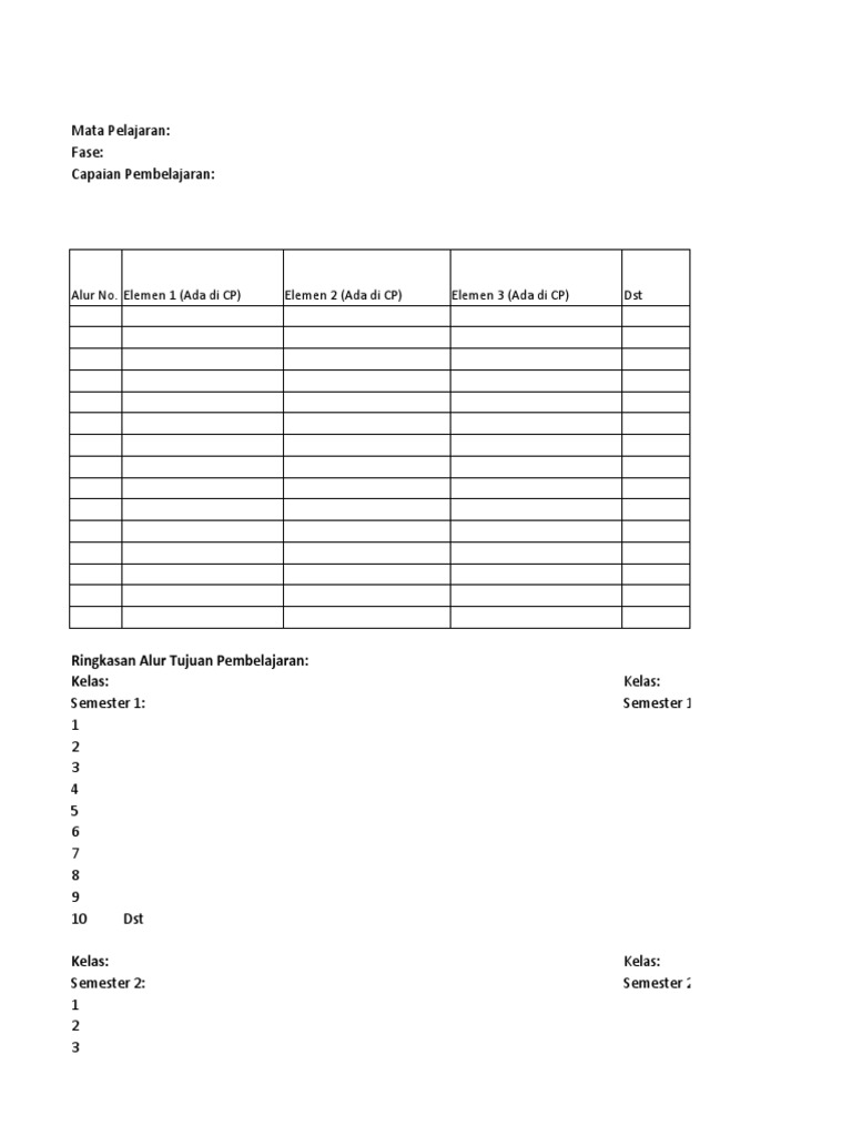 Lembar Kerja Guru - CP - TP - ATP | PDF