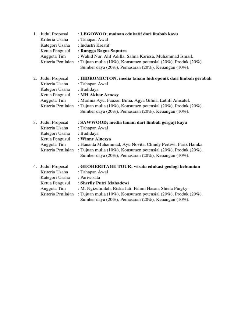 Contoh Judul Proposal P2MW Kreatif | PDF