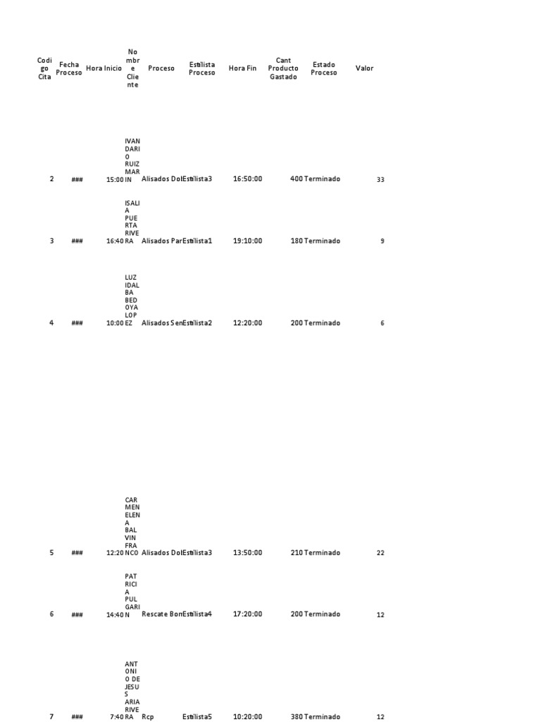 Clase 03 - Cap - Funciones Basicas II Con Condicionales | PDF