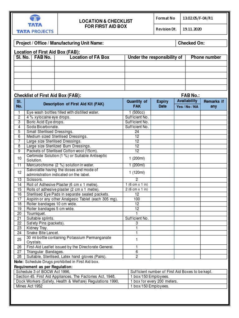 First Aid Box Inspection Checklist | PDF | Chemical Substances