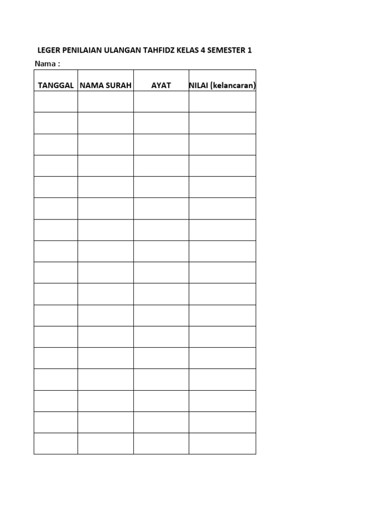 Leger Penilaian Ulangan 2023-2024 | PDF