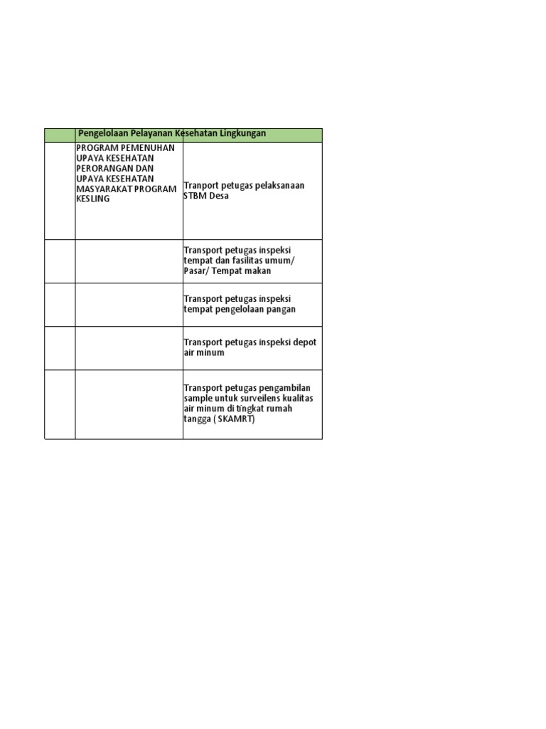 RPK Kesling 2023 | PDF | Kesehatan Holistik