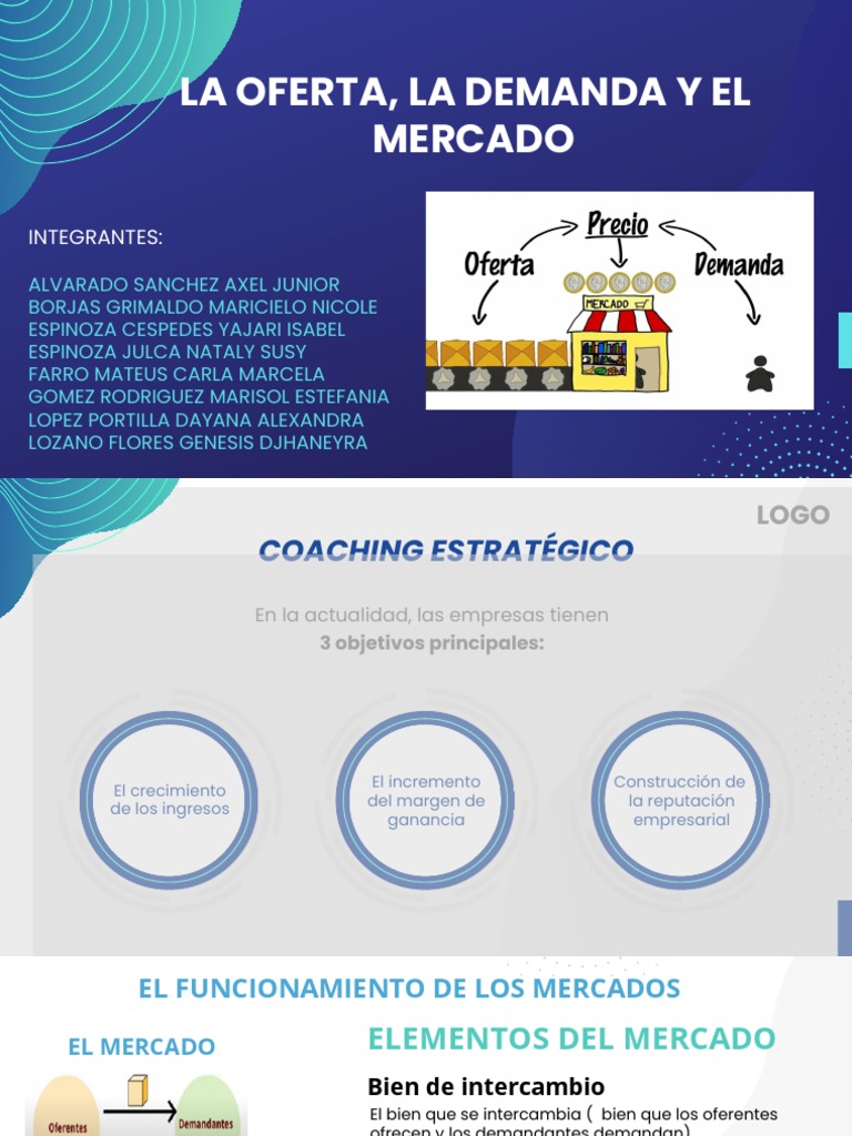 Oferta y Demanda: Equilibrio del Mercado | PDF | Oferta (economía ...