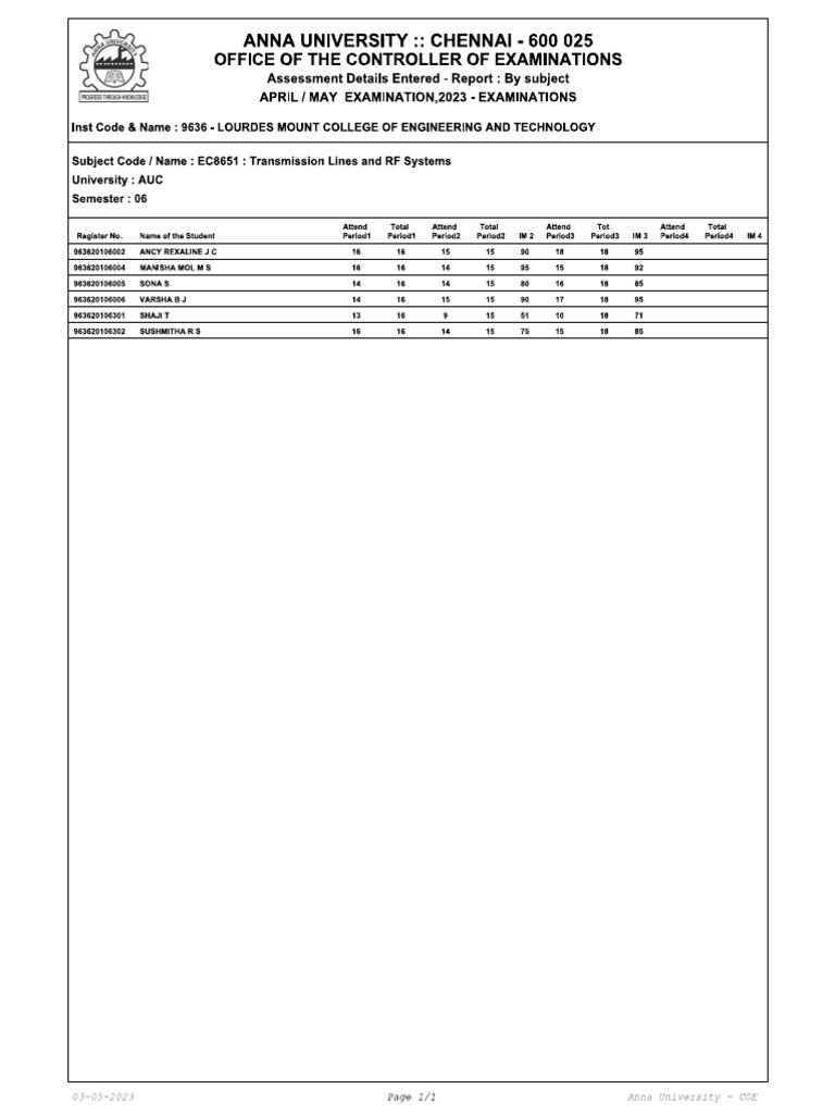 TLR | PDF TLR | PDF
