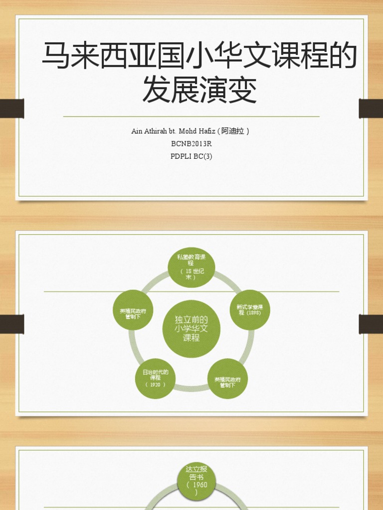 KBSR与KSSR 的发展演变 | PDF