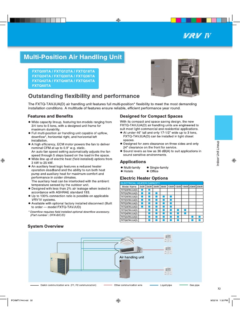 Ficha - Ducto Multiposición - FXTQ09-60TAVJUA - VRV - Daikin | PDF