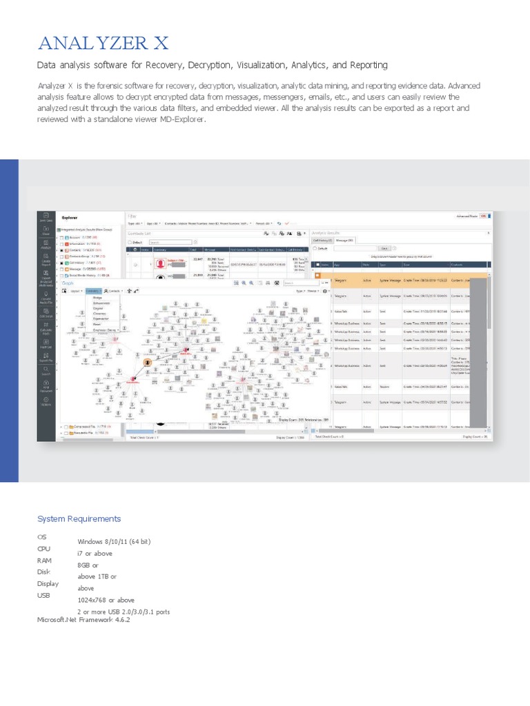 Analyzer X | PDF | File System | Information Technology Management